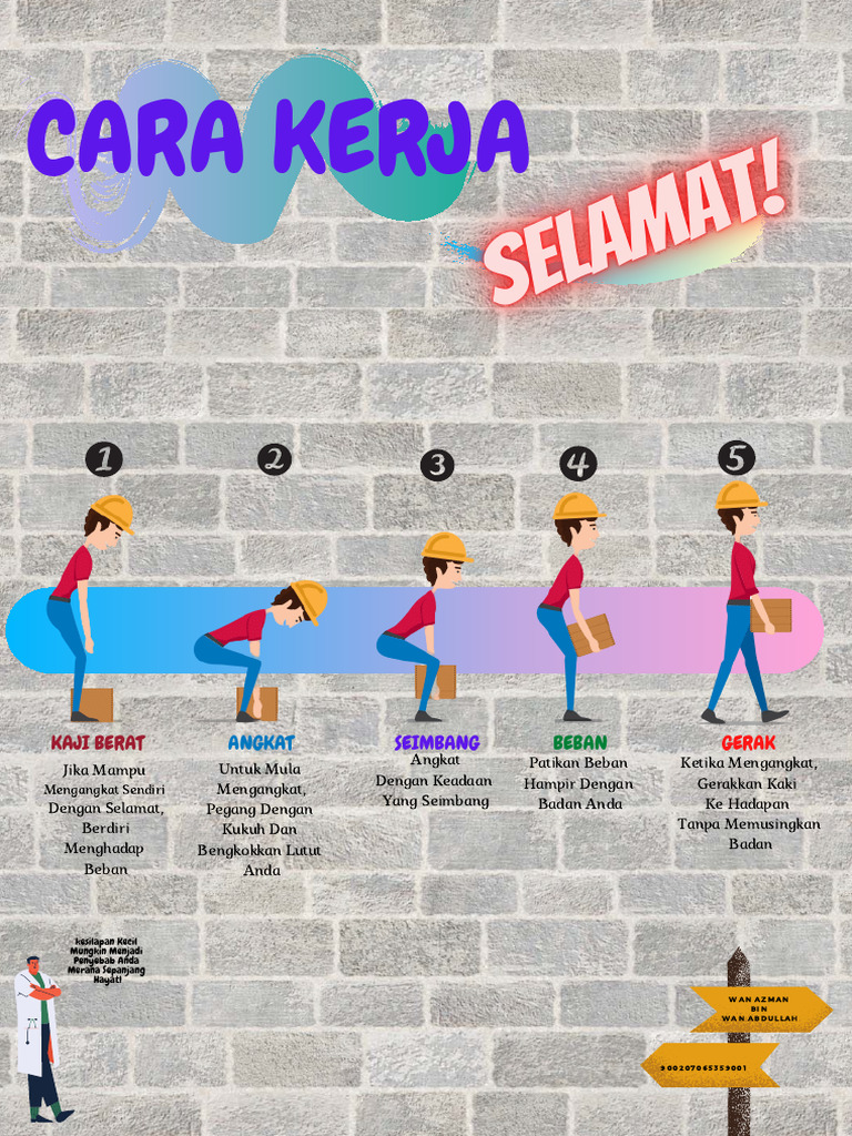 SELAMAT! | PDF