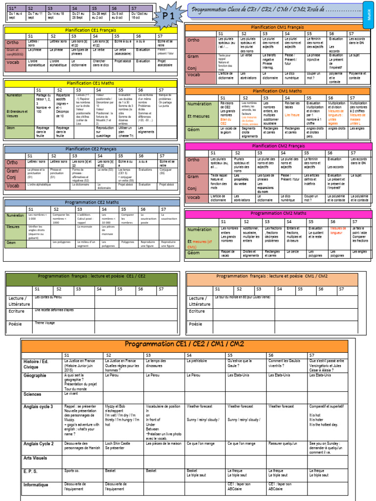 Planification 2015 2016 | PDF