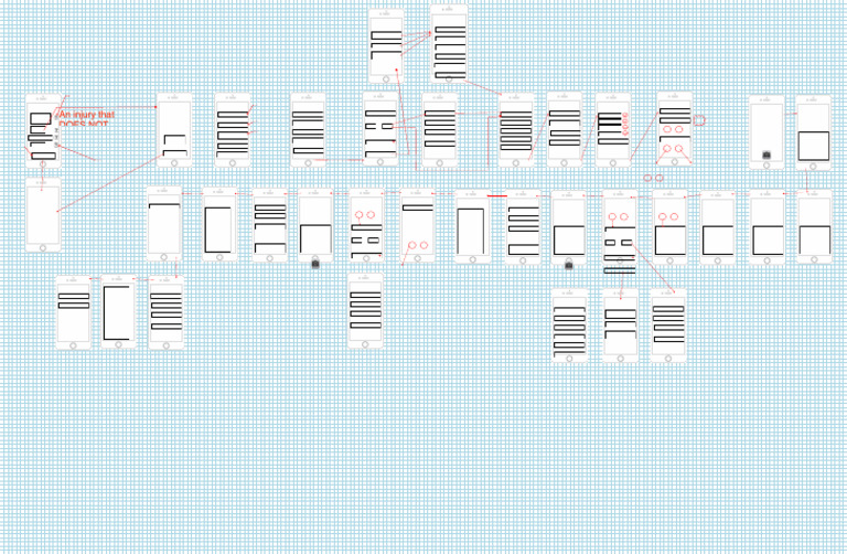 Incident Tracking Flow Chart | PDF