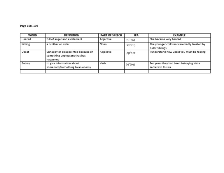 Class Preparation 108, 109 | PDF