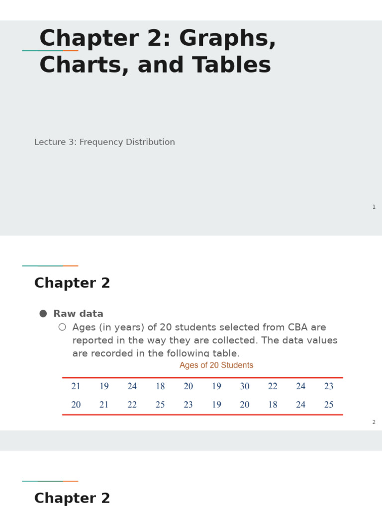 Lecture 03 CH 2 Frequency Distribution | PDF