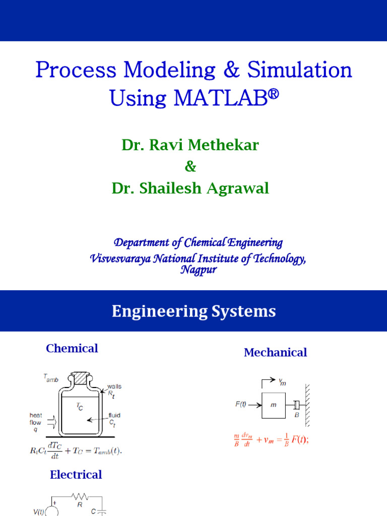 Introduction To Matlab | PDF