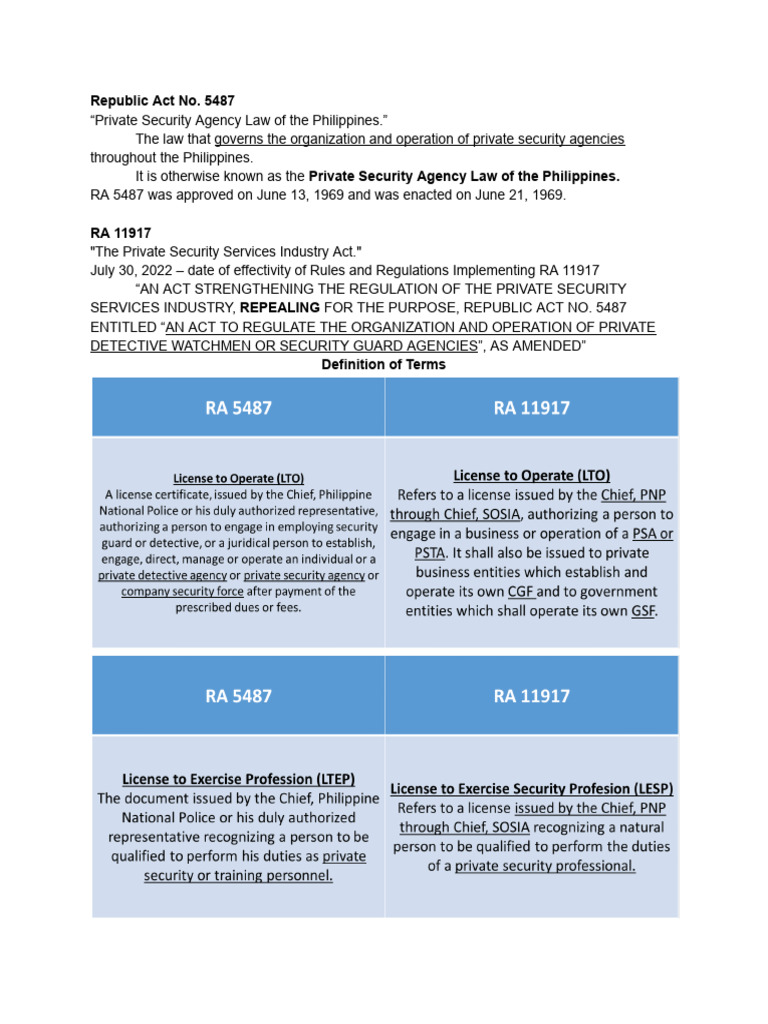 Module 16 - Security Guard Force System (Industrial Security) | PDF