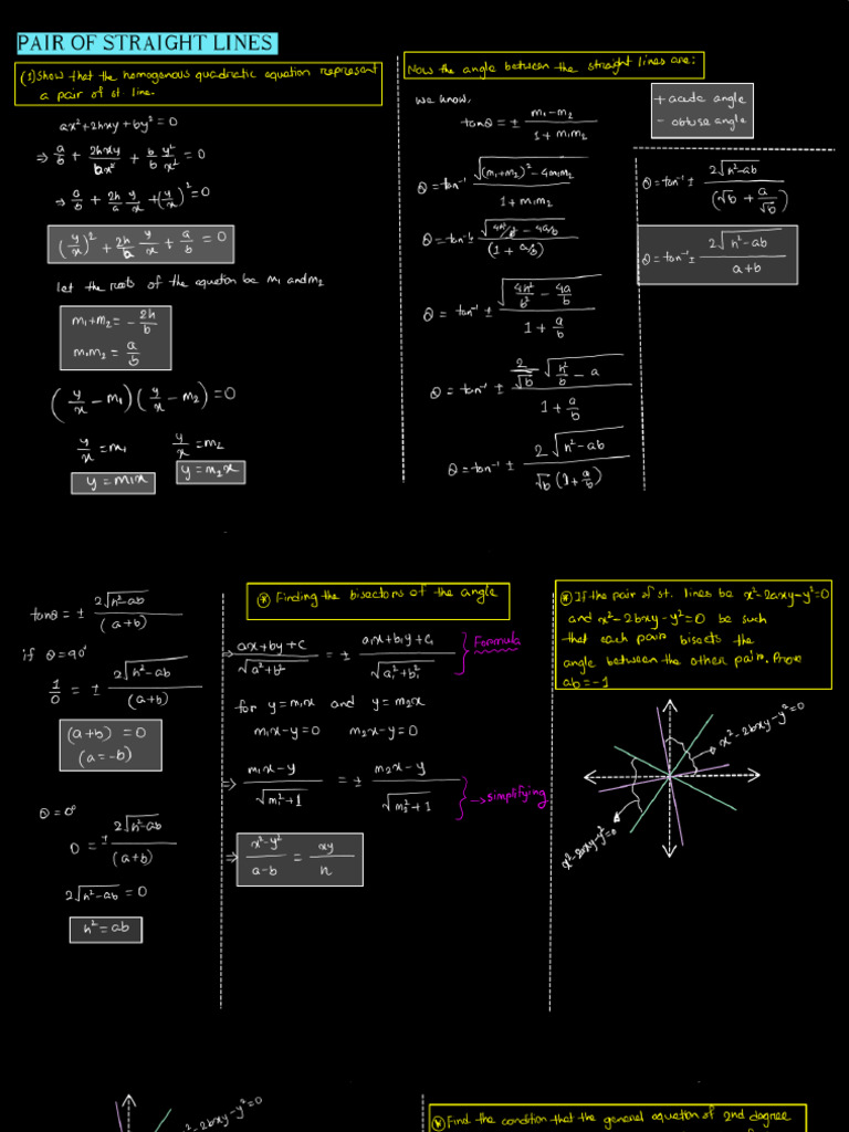 Math Mid Note Emon | PDF