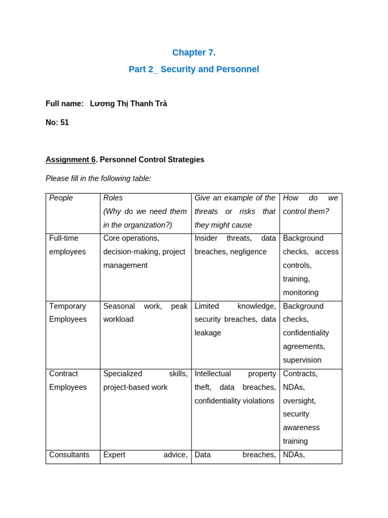 Assignment 6 | PDF | Non Disclosure Agreement | Cybercrime