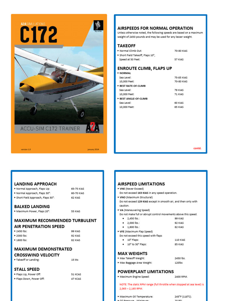 Cn172 A2A Checklist v1.0 | PDF