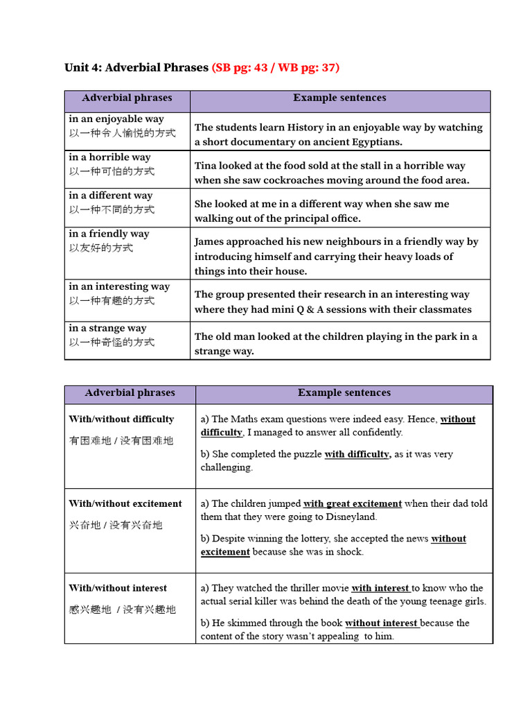 Adverbial Phrases | PDF