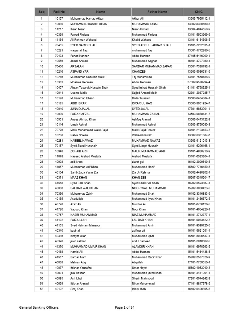 Website Placement GBOs 2017 | PDF