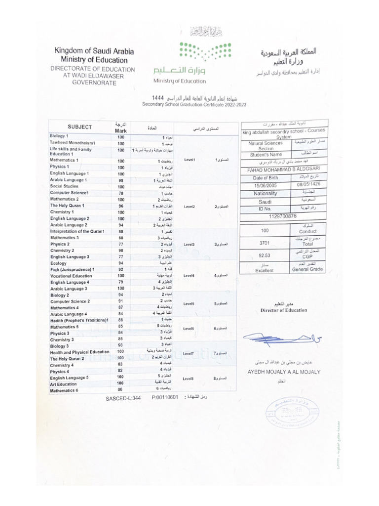 Kingdom of Saudi Arabia | PDF