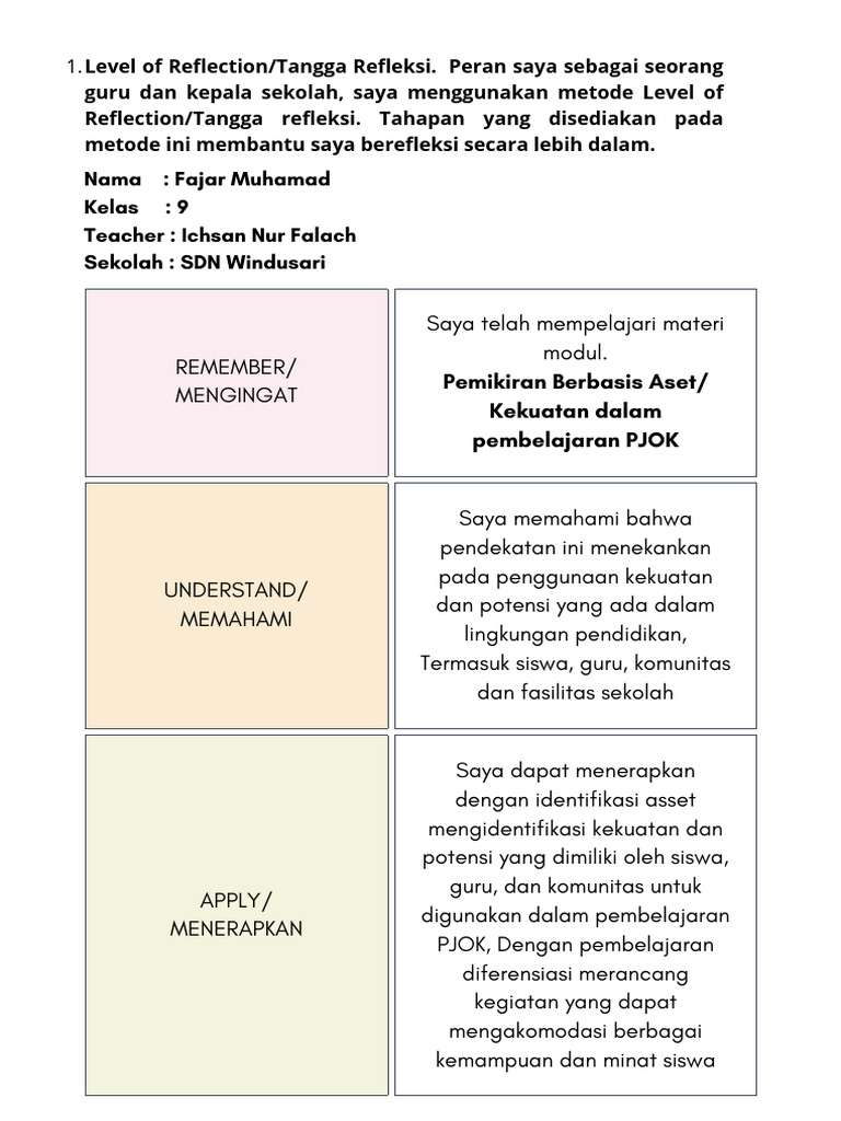 Metode Refleksi dalam Pembelajaran PJOK | PDF
