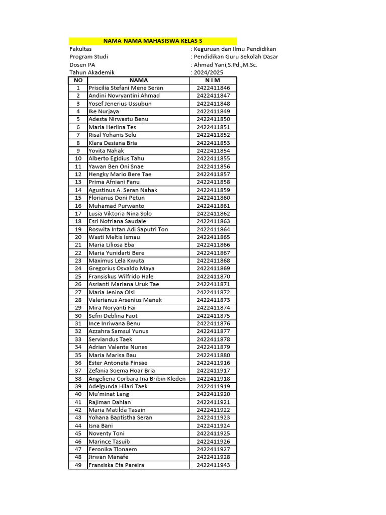 Kelas S - PGSD - 2024 - PA - A Yani-1 | PDF