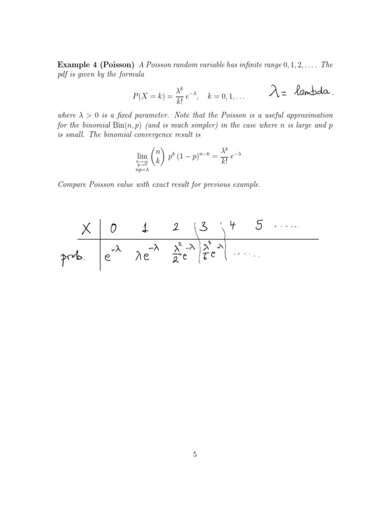 Example 4 (Poisson) : Lambda | PDF