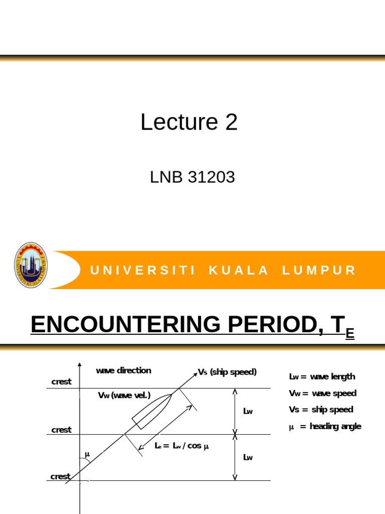 Chapter 2a Ship Motions in Regular Waves and Heaving | PDF | Force ...