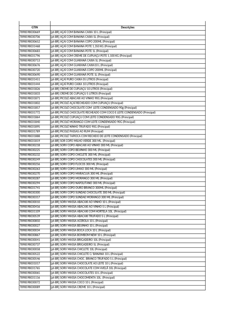 Tabela Cod Barras 08-2024 | PDF