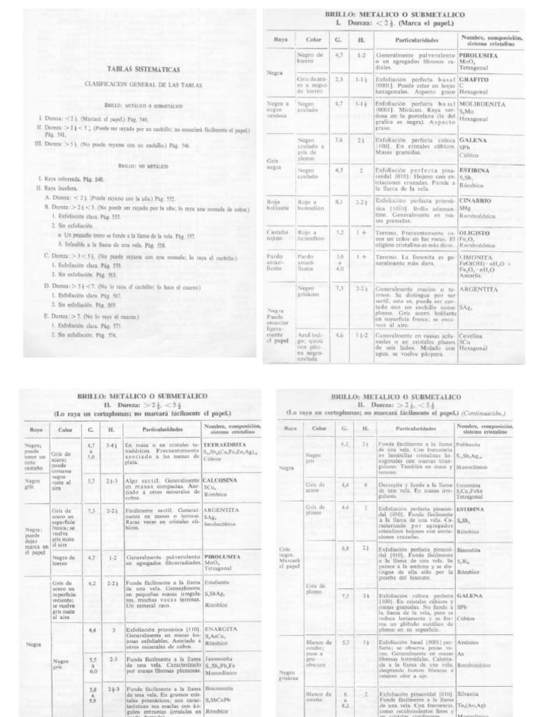 Geología, Estudio de Rocas | PDF