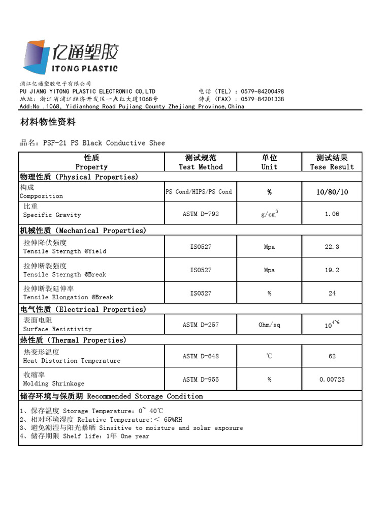 PSF-21 Data Sheet | PDF