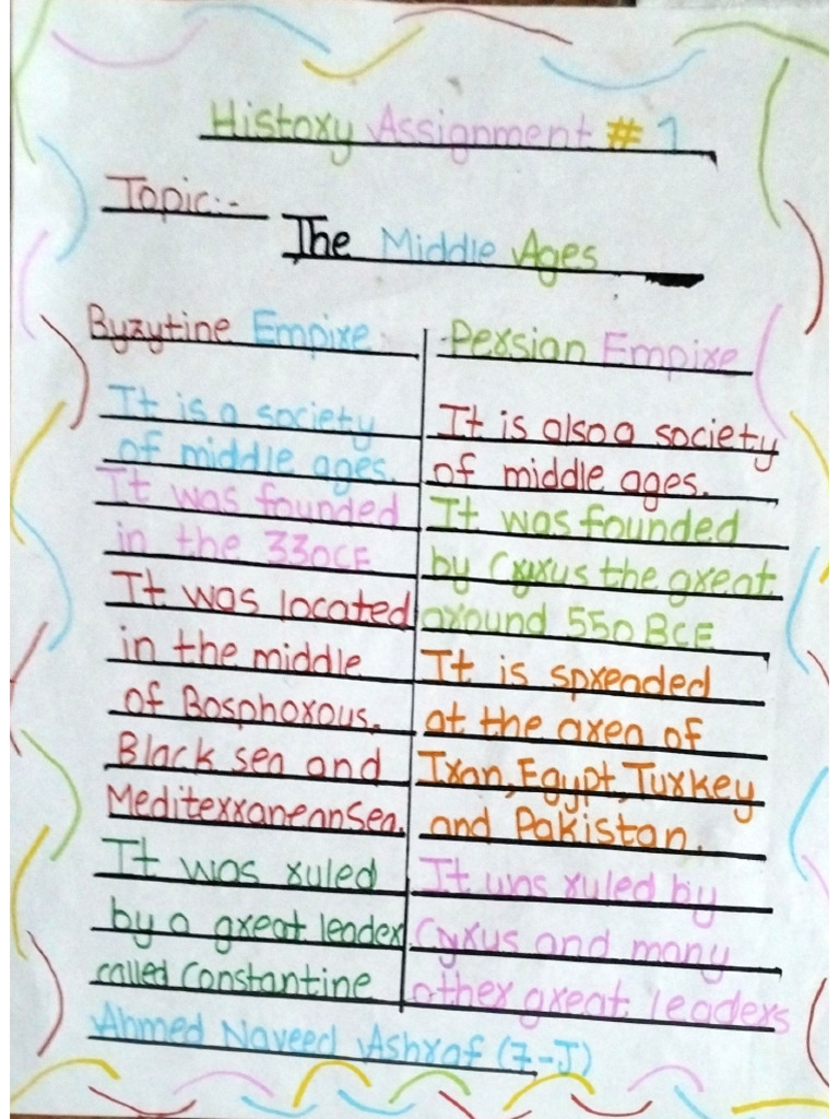 Historyassignment 1 Pdf