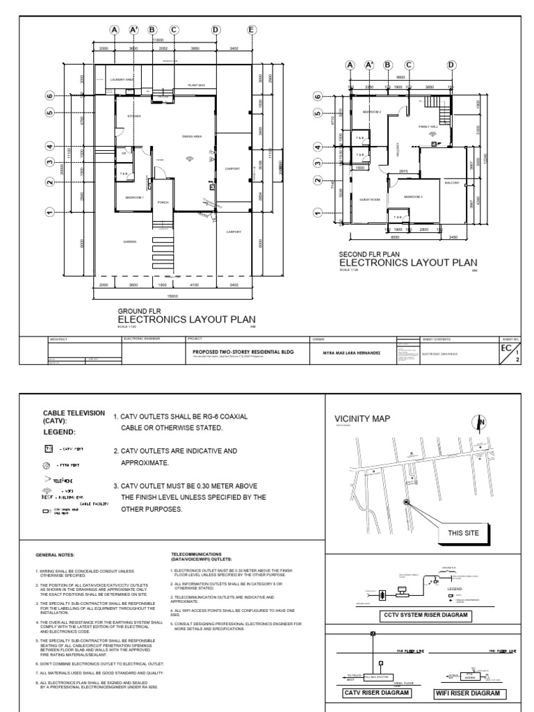 Electronics | PDF