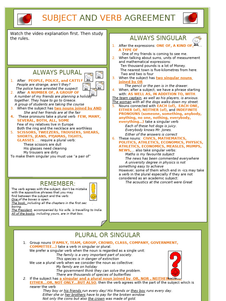 Subject Verb: AND Agreement | PDF