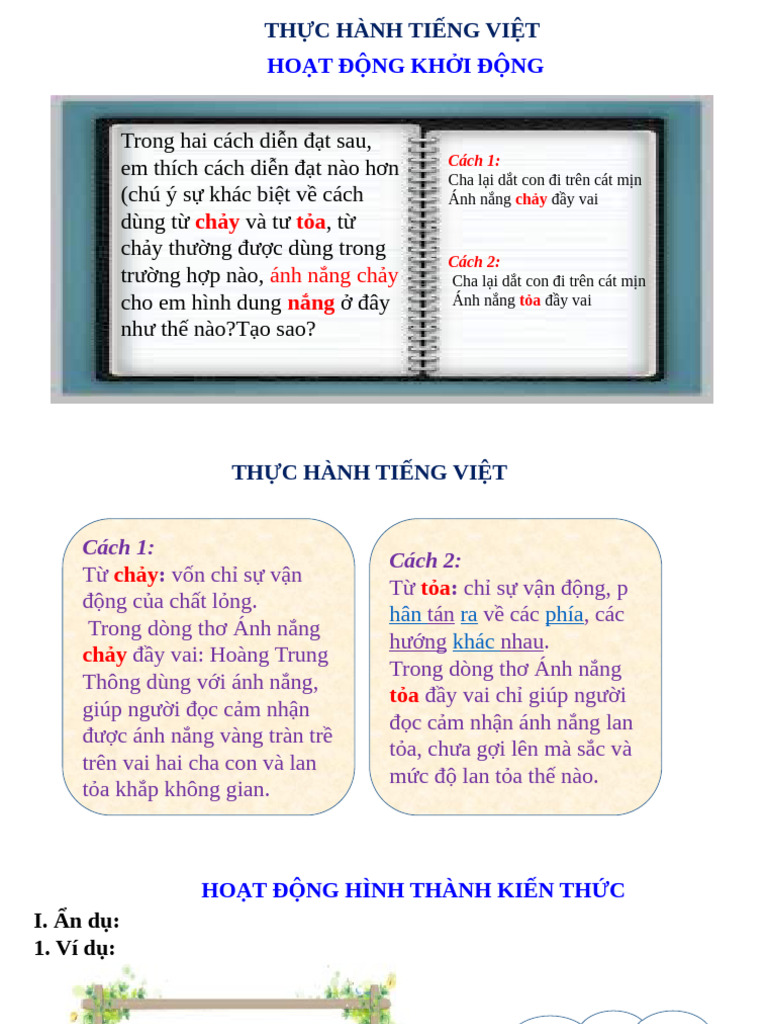 TT Tieng Viet 2 | PDF