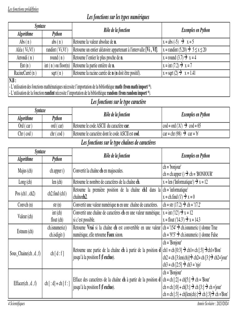 Fonctions Standards | PDF