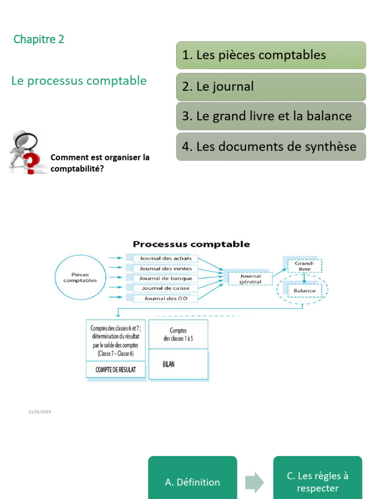 Chapitre 2 Le Processus Comptable | PDF