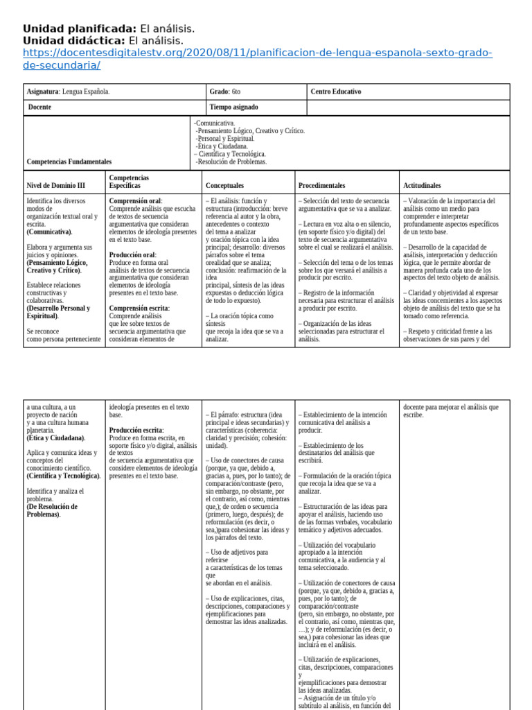 Planificacion de Unidad | PDF | Evaluación | Aprendizaje