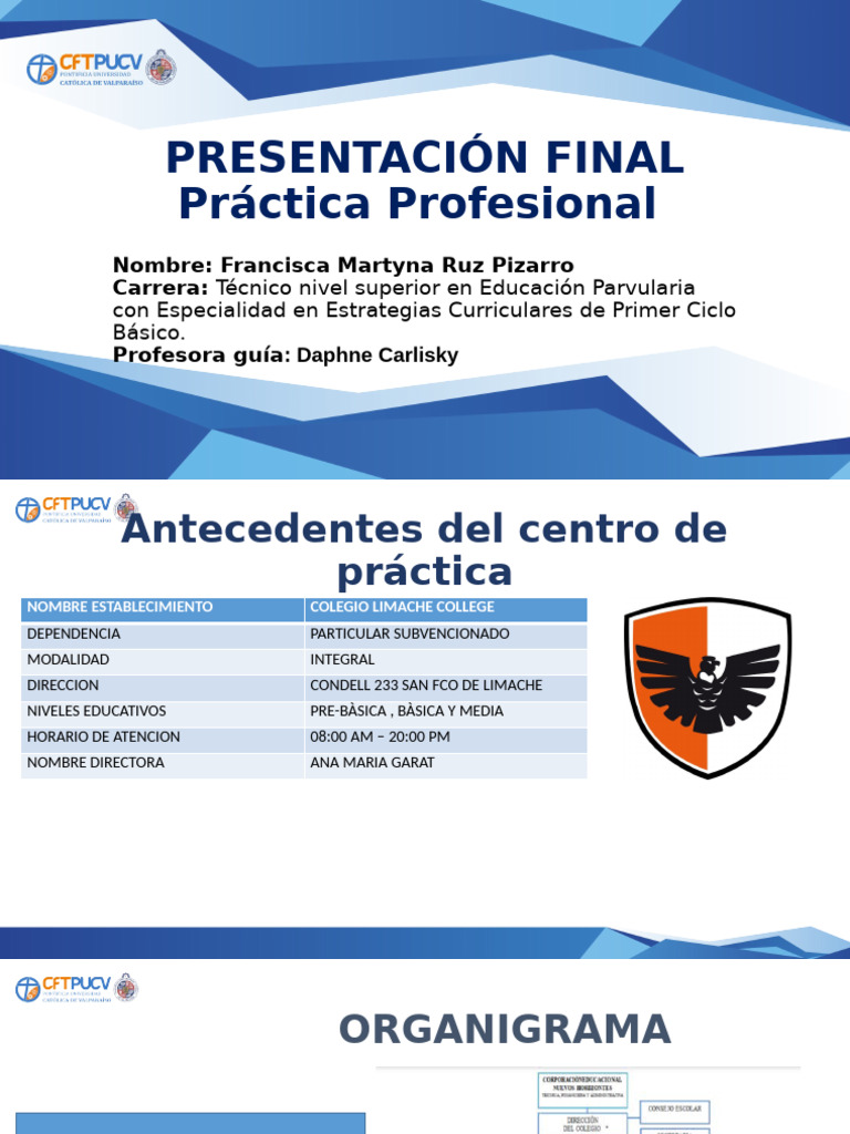 Lista PPT Presentacion Final Practica Profesional | PDF