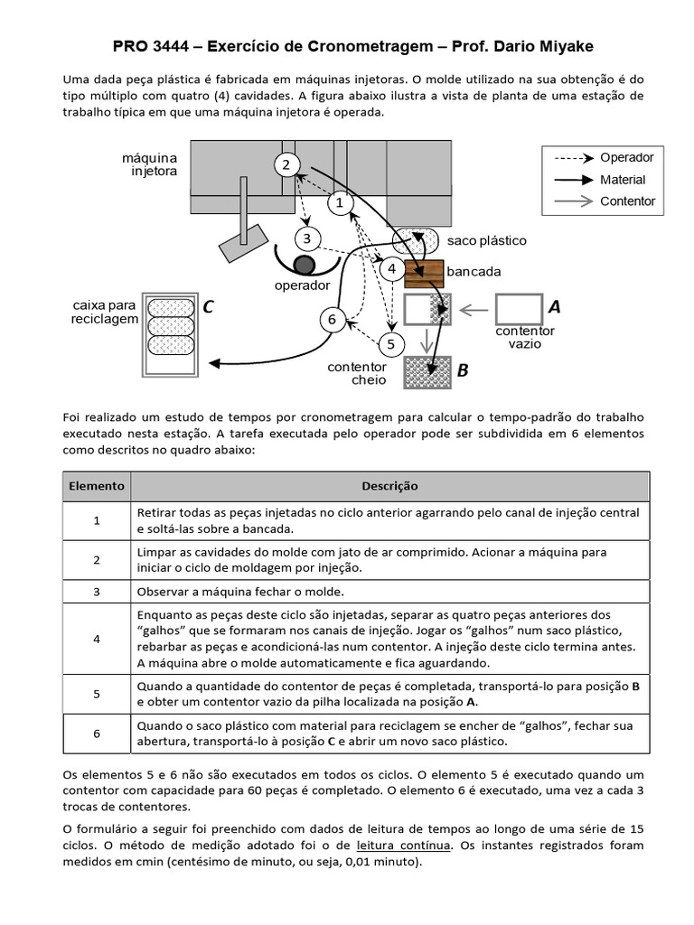 ExPRO - 3444 - Crono - Maq - Injetora v2 | PDF