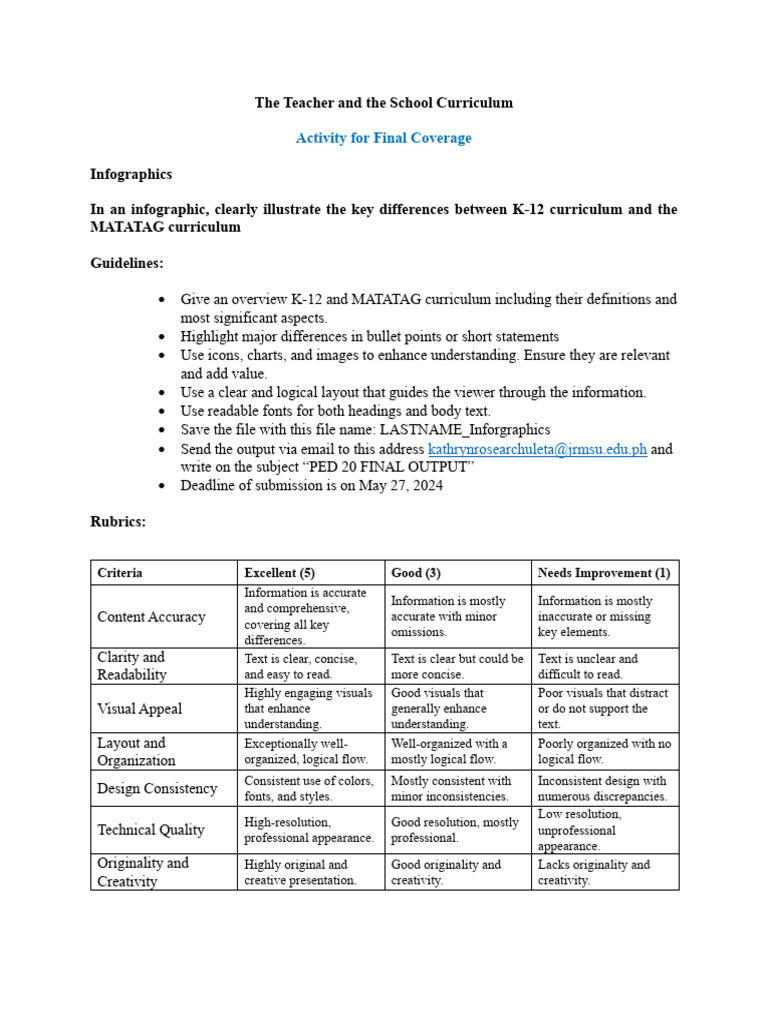 PED 20 Final Activity | PDF