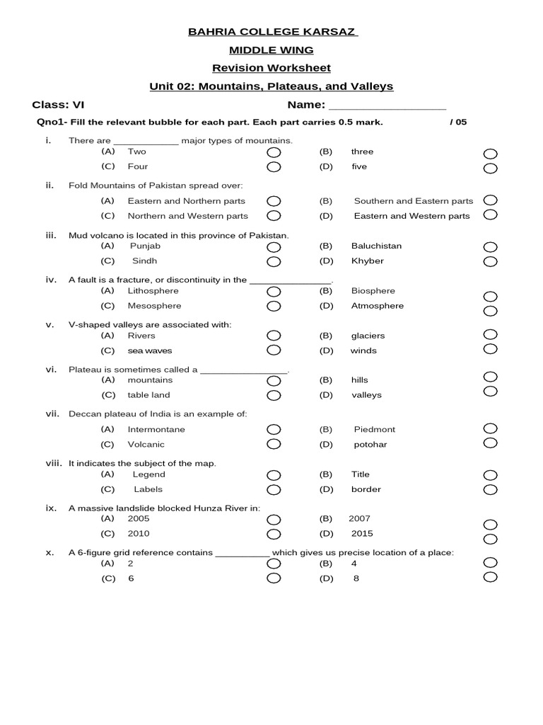 RW - Chap2 Geog VI | PDF