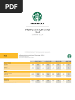 Tim Hortons Nutrition Guide - May 2023 | PDF | Doughnut | Nutrition ...