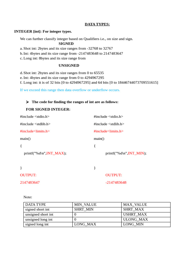 Data Types: INTEGER (Int) : For Integer Types. Signed: If We Exceed ...