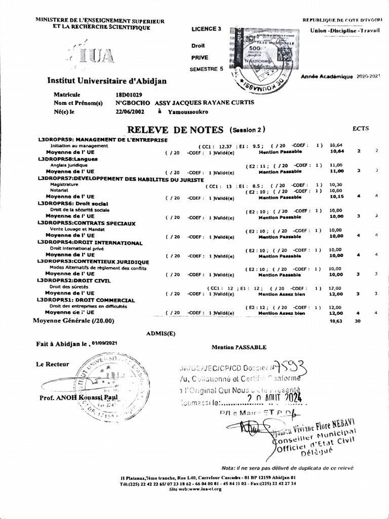 Dossier 11 | PDF