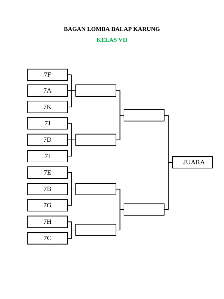Bagan Lomba Balap Karung | PDF