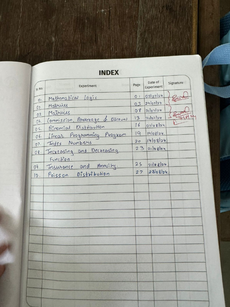 Maths Practicals 1st To 10th | PDF