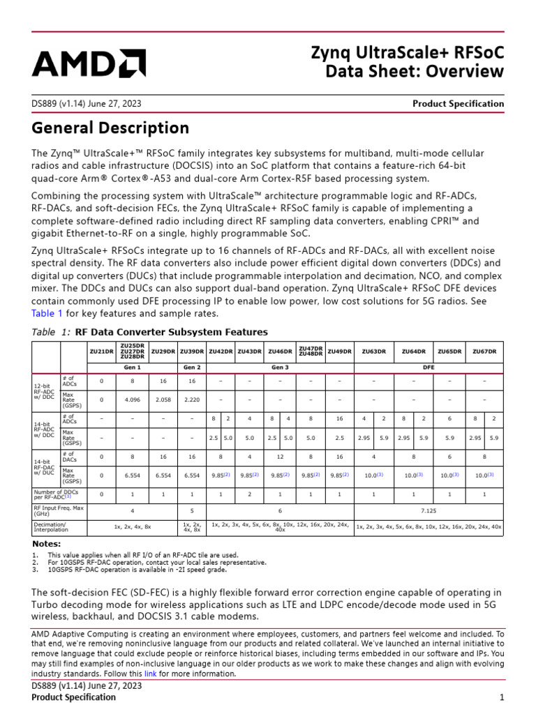 ds889 Zynq Usp Rfsoc Overview | PDF | Low Density Parity Check Code ...