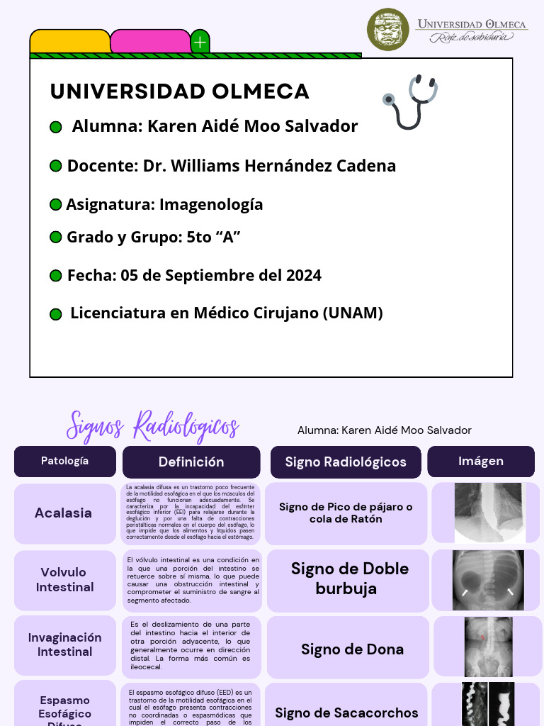 Signos Radiológicos | PDF