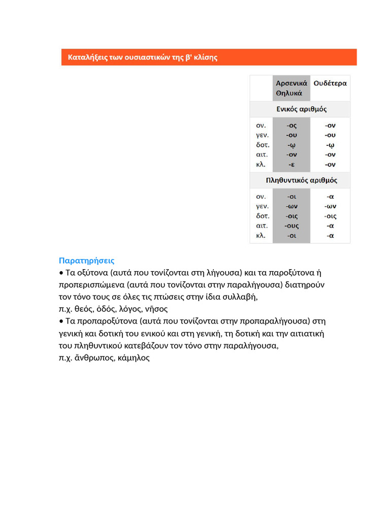 ουσιαστικα αρχαια | PDF