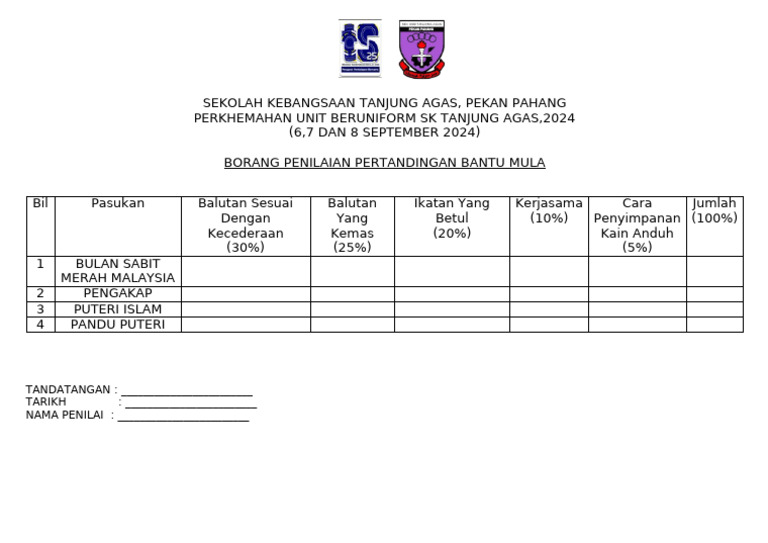 Borang Penilaian Bantu Mula 2024 | PDF
