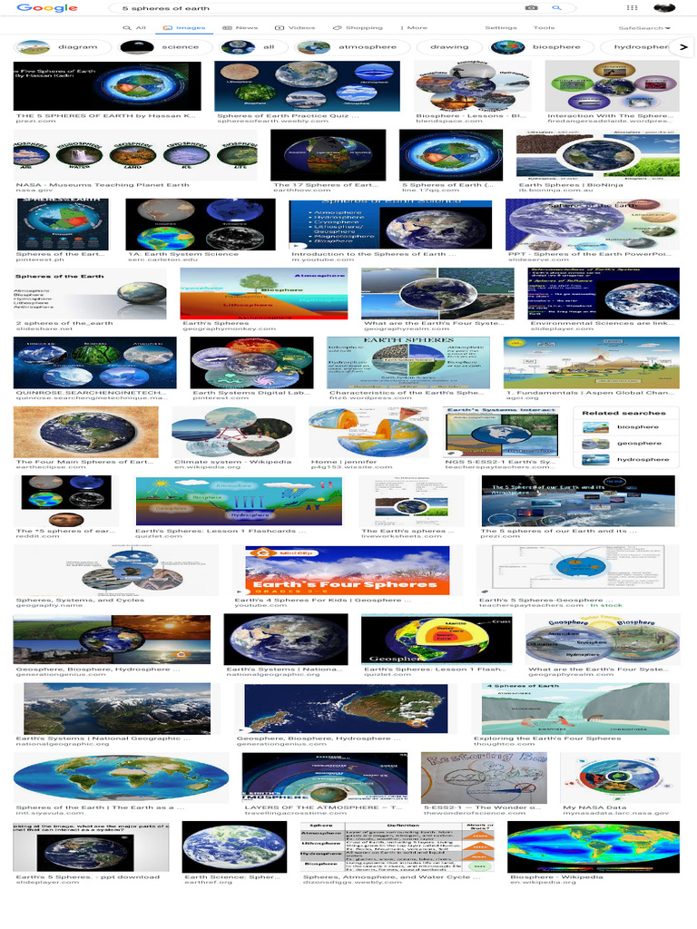 5 Spheres of Earth - Google Search | PDF | Earth | Natural Sciences