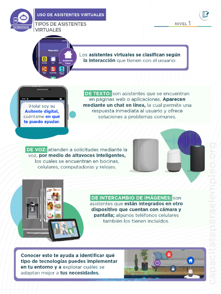 Tipos de Asistentes Virtuales | PDF