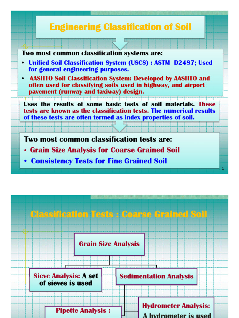 Lecture Note No. 5 - Engineering Classification of Soil - Part-1 ...