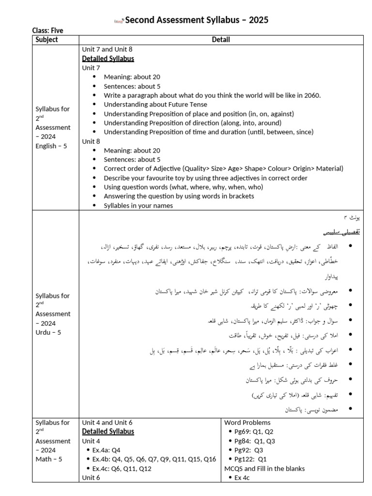 Class5-Second Assessment Syllabus | PDF