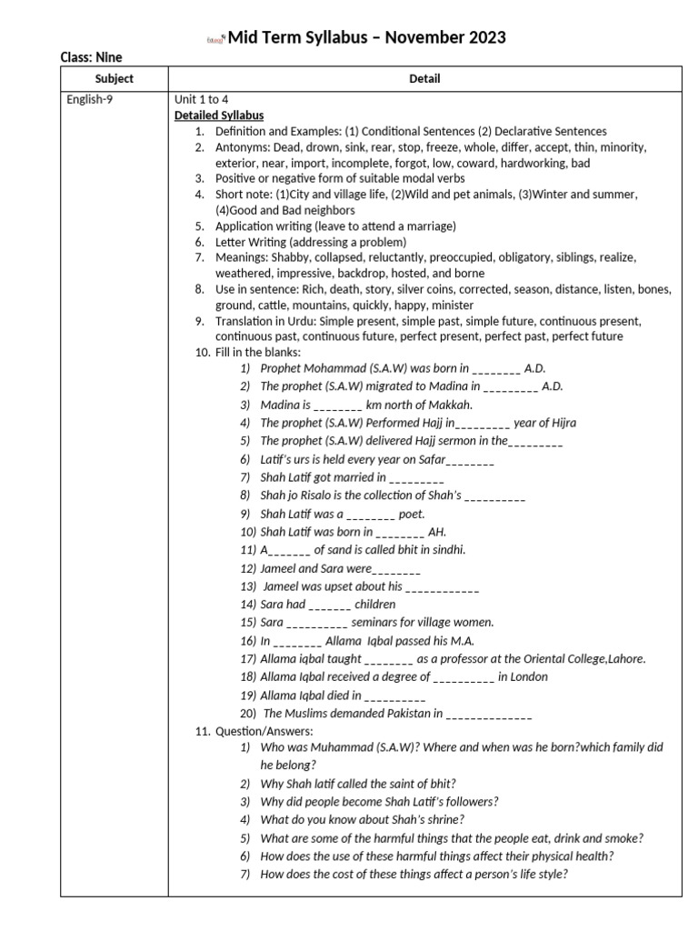 Class9-Second Assessment Syllabus | PDF