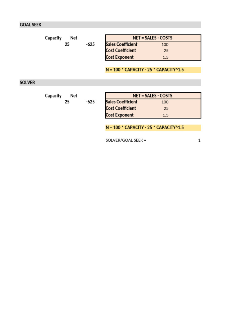 Lecture 6 Excel Demo Outline | PDF