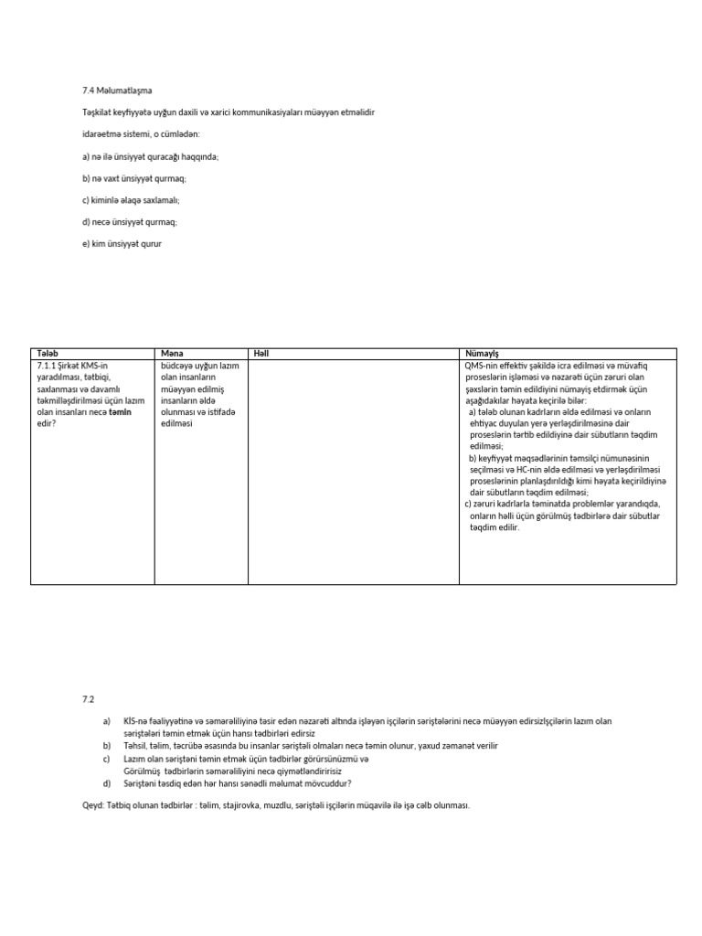 7.4 HR Audit Questions | PDF