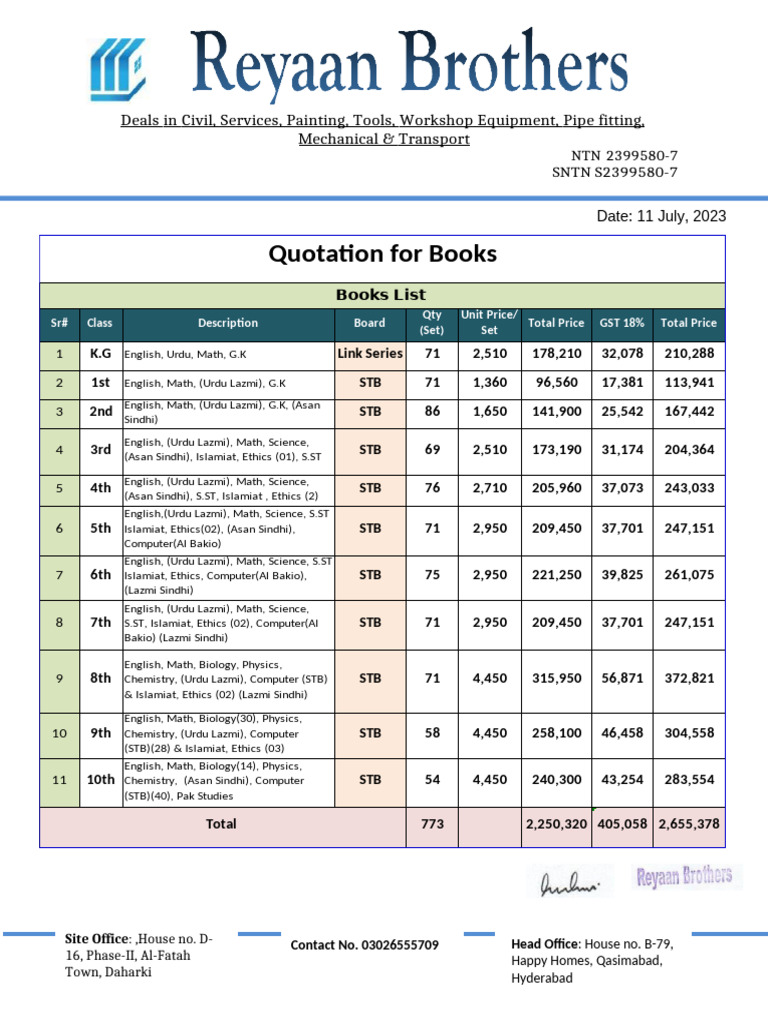 Books Quotation | PDF