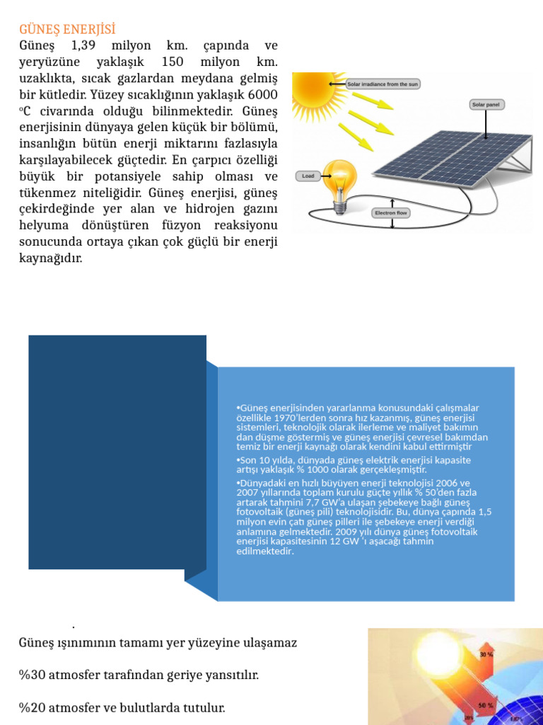 ESM Sunum Ödevi | PDF