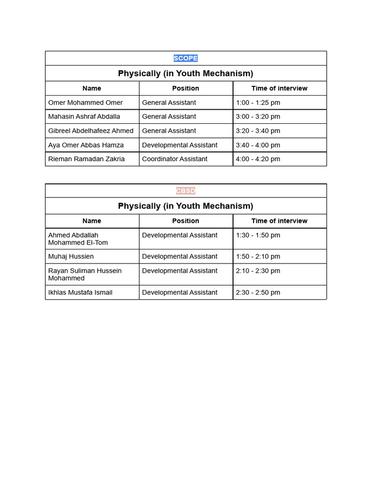 Physical Interviews Timetable | PDF